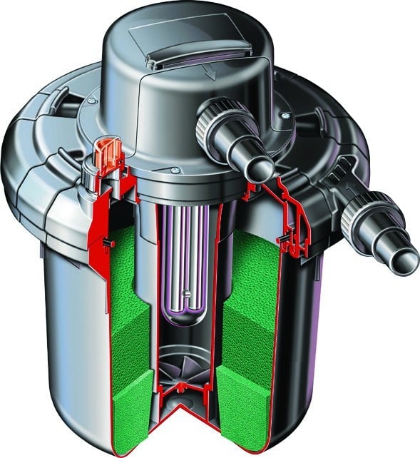 New Style Bioforce Filters - 2003 and newer | Ponds Online